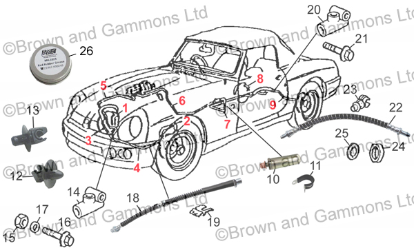 Brake Pipes - Brakes & Fittings - MG RV8 - Classic MG - Select Your ...