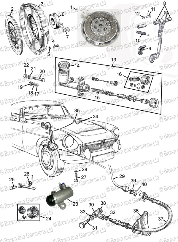 Clutch & Clutch Controls - Gearbox. Clutch & Axles - MGC - Classic MG ...