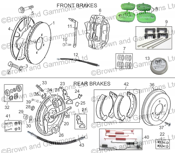Brakes Front and Rear - Brakes & Fittings - MG RV8 - Classic MG ...