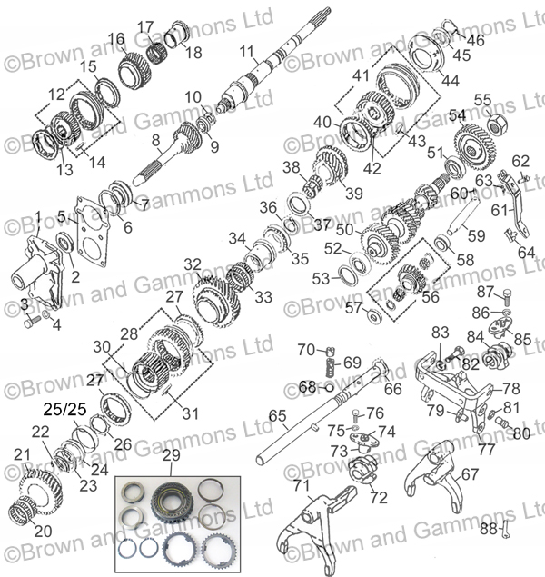 LT77 Internal - Gearbox - Gearbox and Clutch - MG RV8 - Classic MG ...