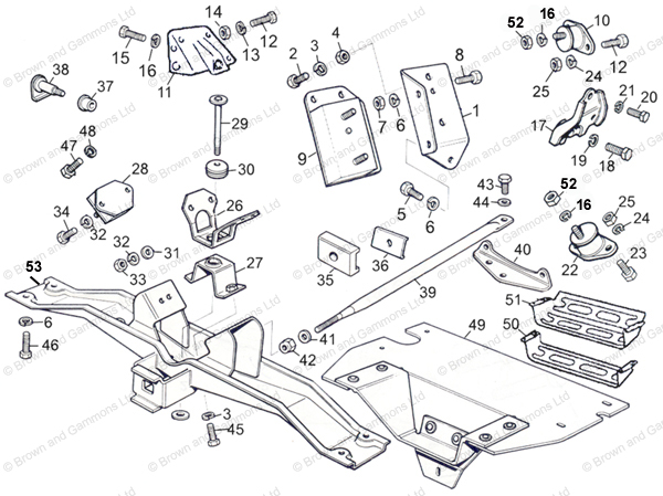 Engine mounts. Gearbox mounts & mud shields - Engine & Fittings - MGB ...